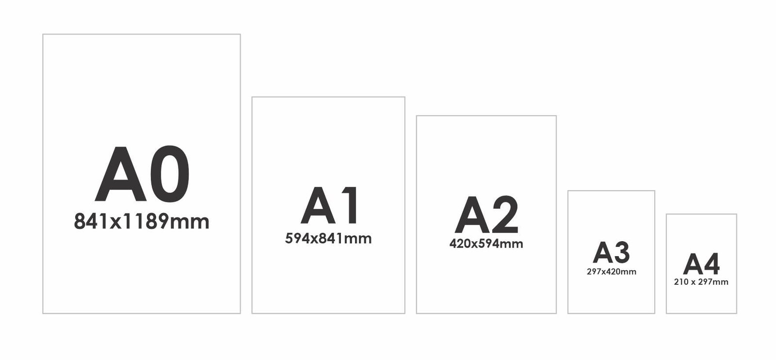 Impresiones Láser - Centro de Impresion Grafica PdP